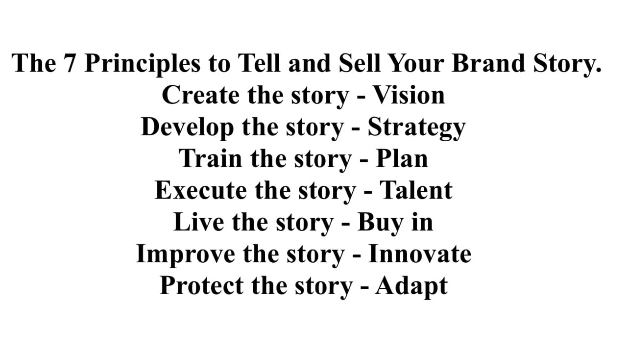 Telling and Selling Your Brand